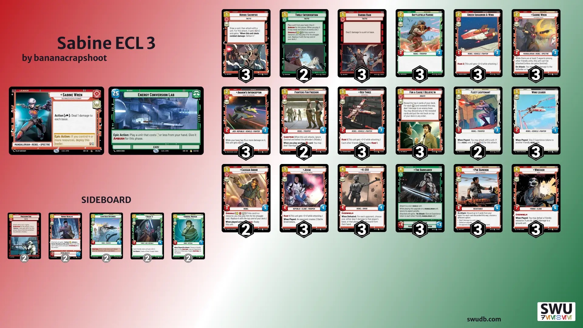 The Gauntlet – Space Area Ground Arena a Star Wars:Unlimited podcast